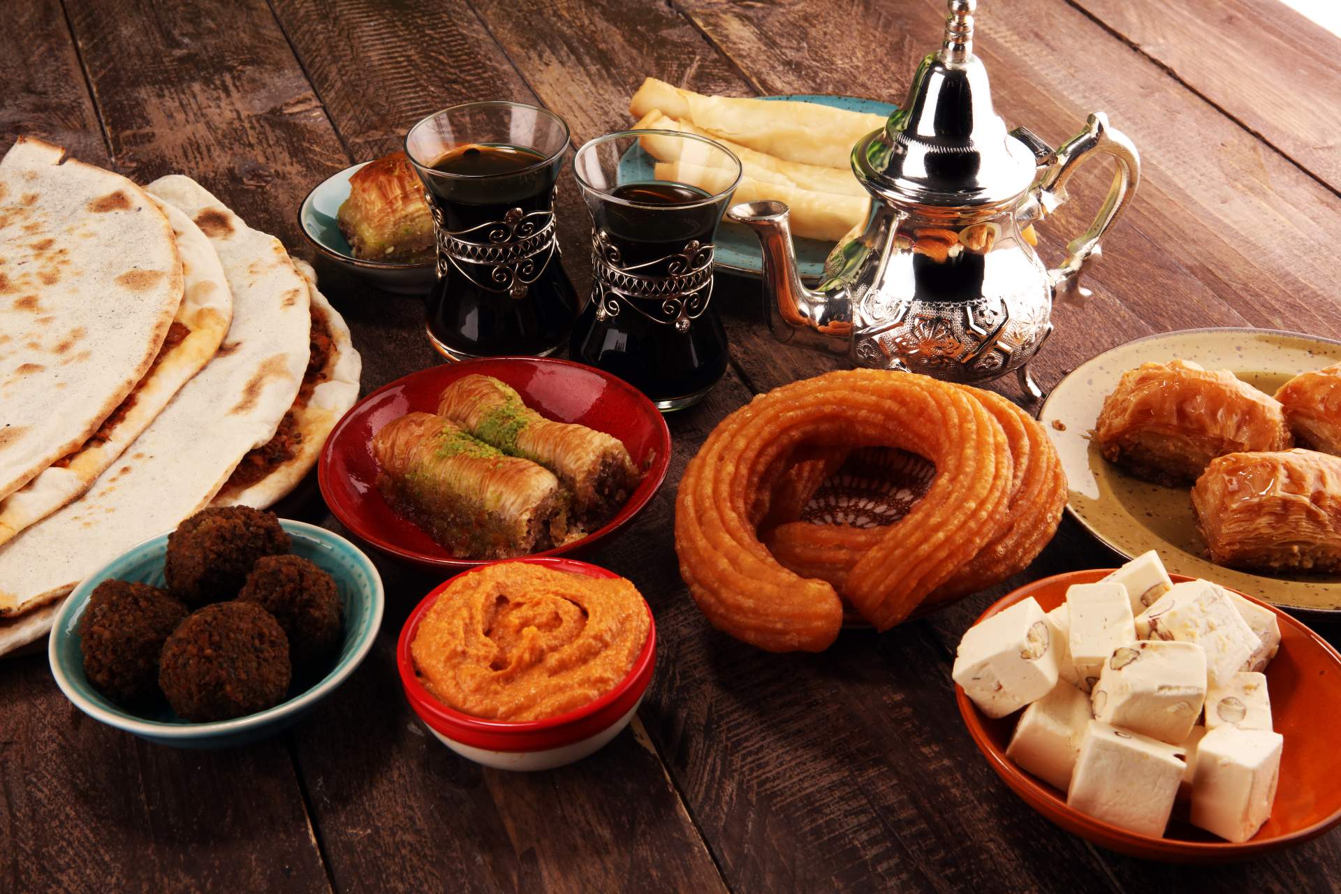 How to Keep Halal while Traveling - Halal Tours